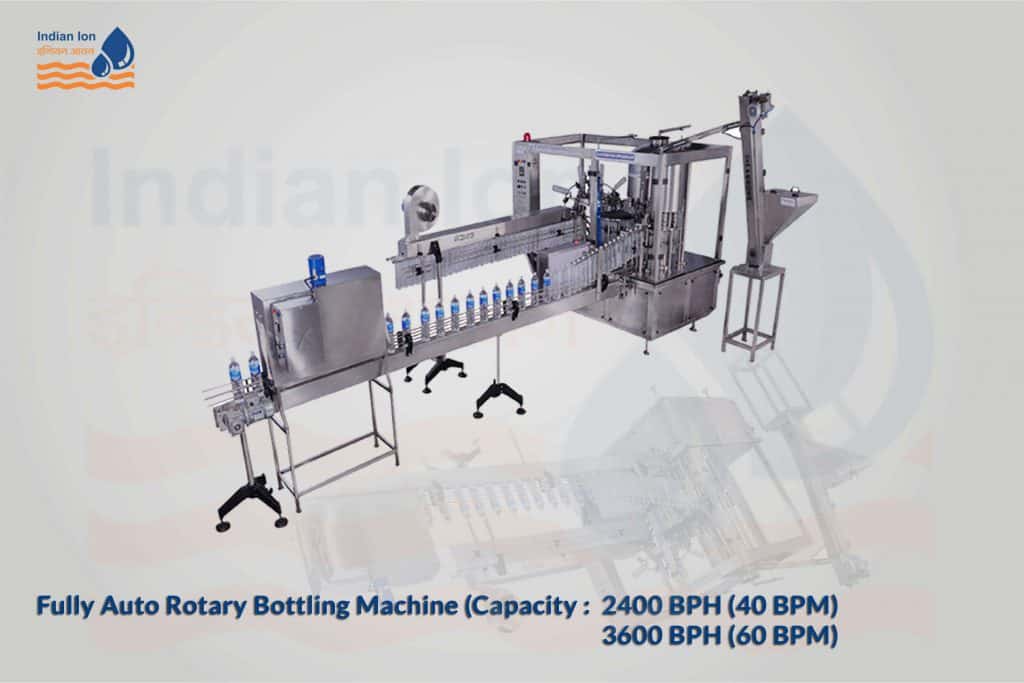 Bottling Machine | Fully and Semi Automatic Water Bottling Machine